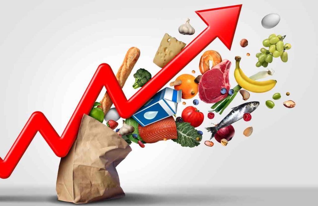 Aumento prezzi degli alimentari: il flagello dell’inflazione si è ... Aumento prezzi degli alimentari: il flagello dell’inflazione si è ...